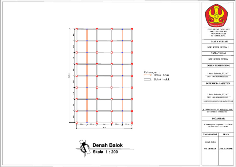 Denah Balok Struktur Beton II | PDF
