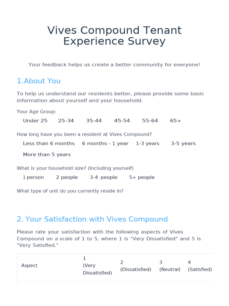 Vives Compound Tenant Feedback | PDF