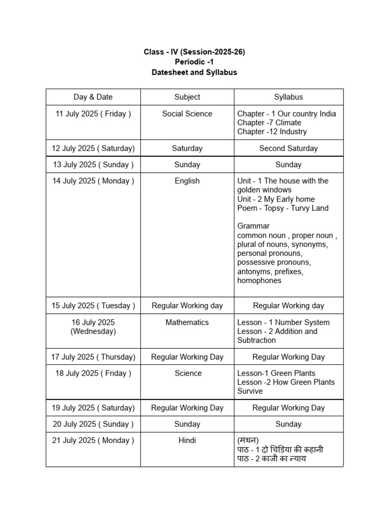 Class - IV Datesheet and Syllabus | PDF