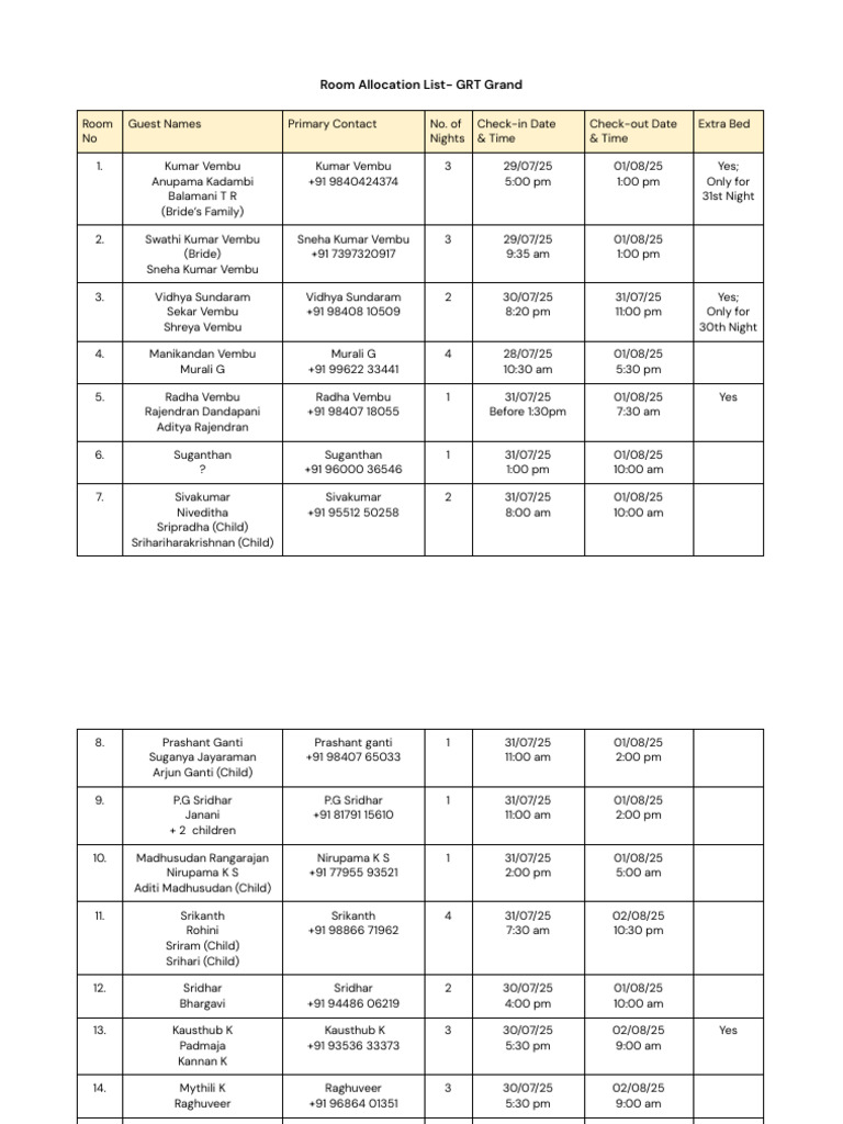 List 1 | PDF | Chess Openings | Chess Theory
