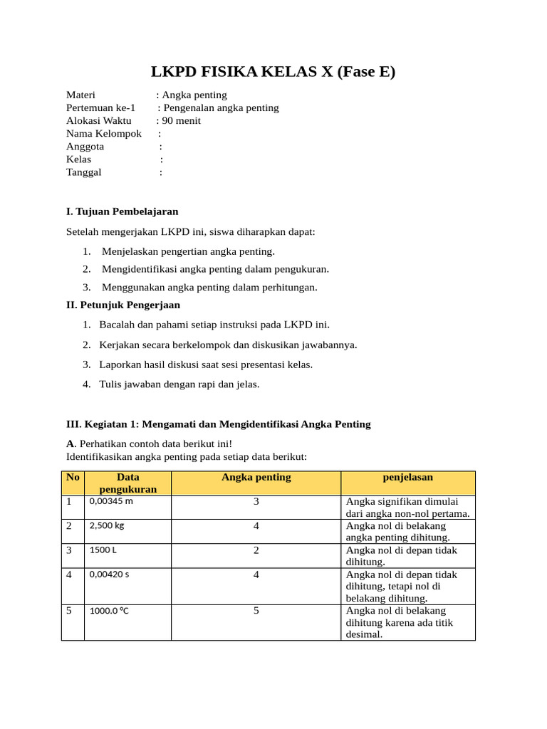 LKPD Angka Penting Kelas X Semester 1 | PDF