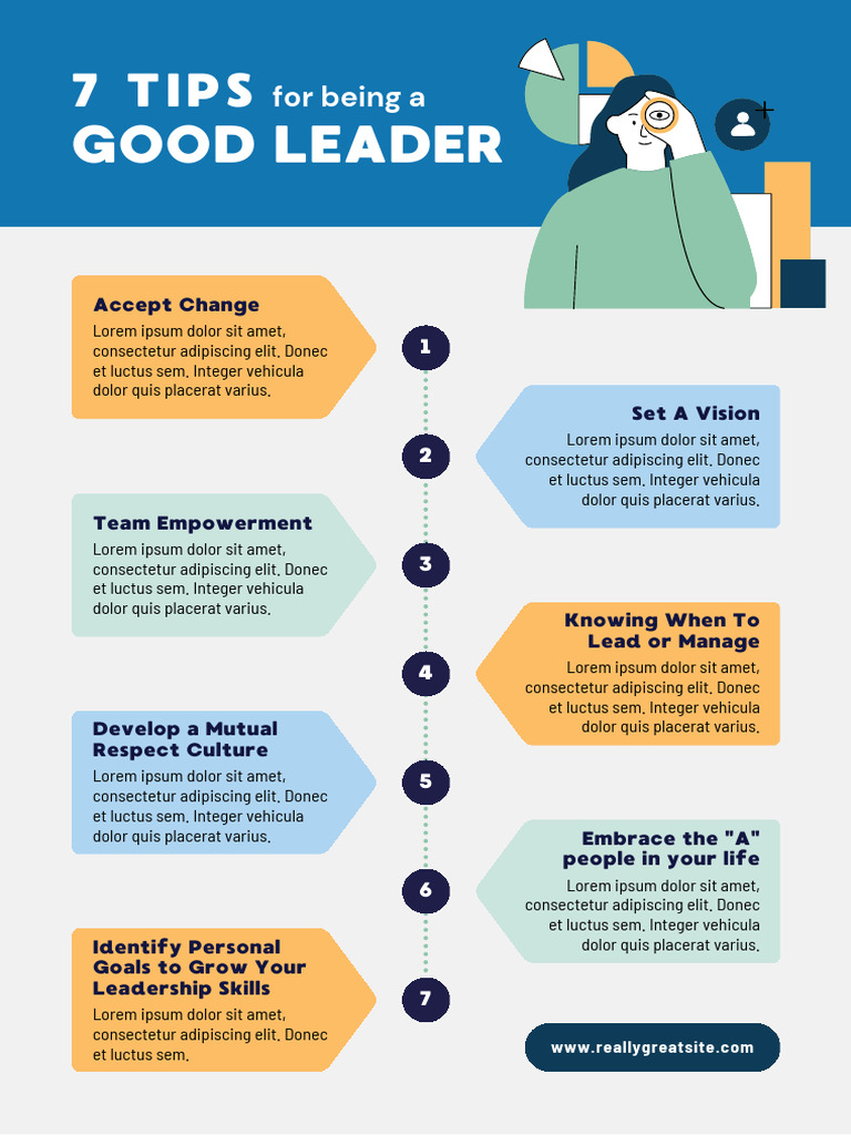 Good Leader: 7 Tips | PDF