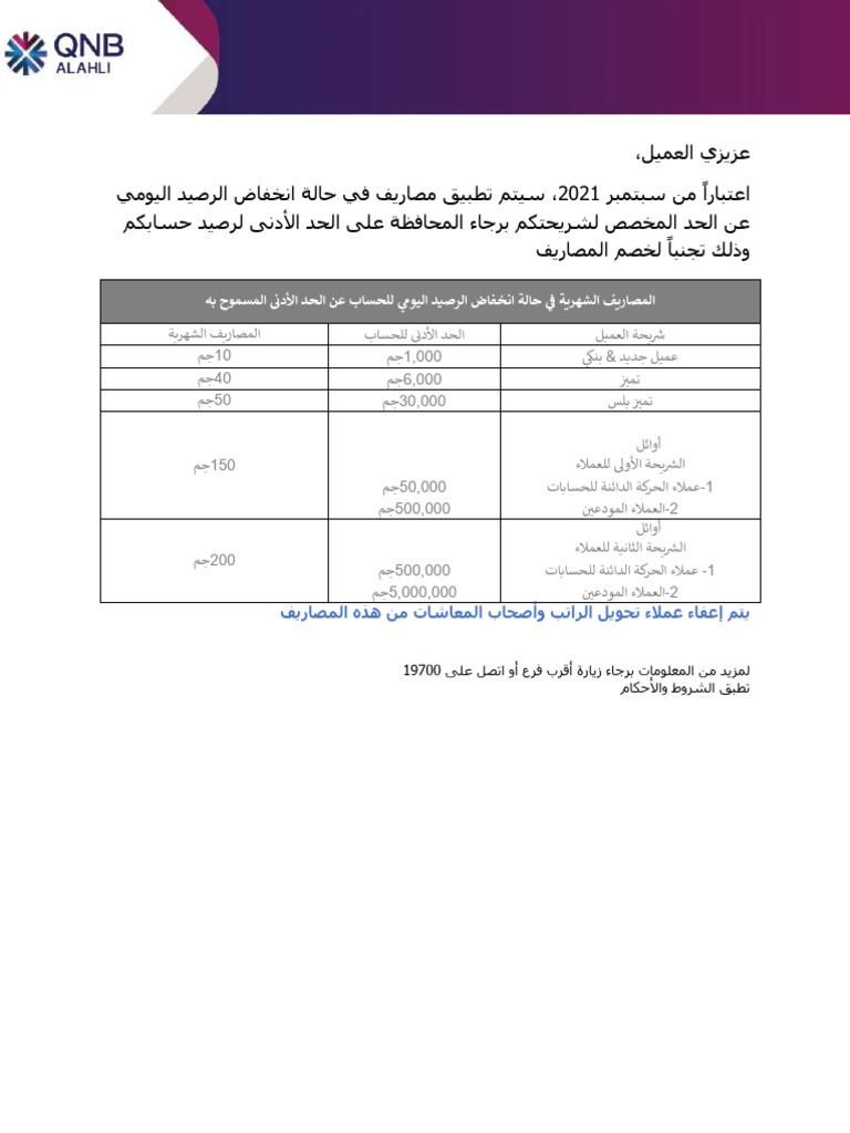 Min.+Balance+Fees+Sep+2021+ +ar | PDF