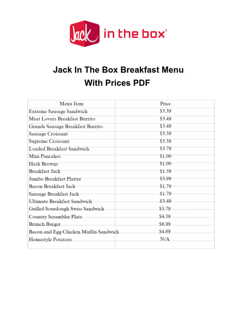 Jack in the Box Breakfast Menu 2024 | PDF