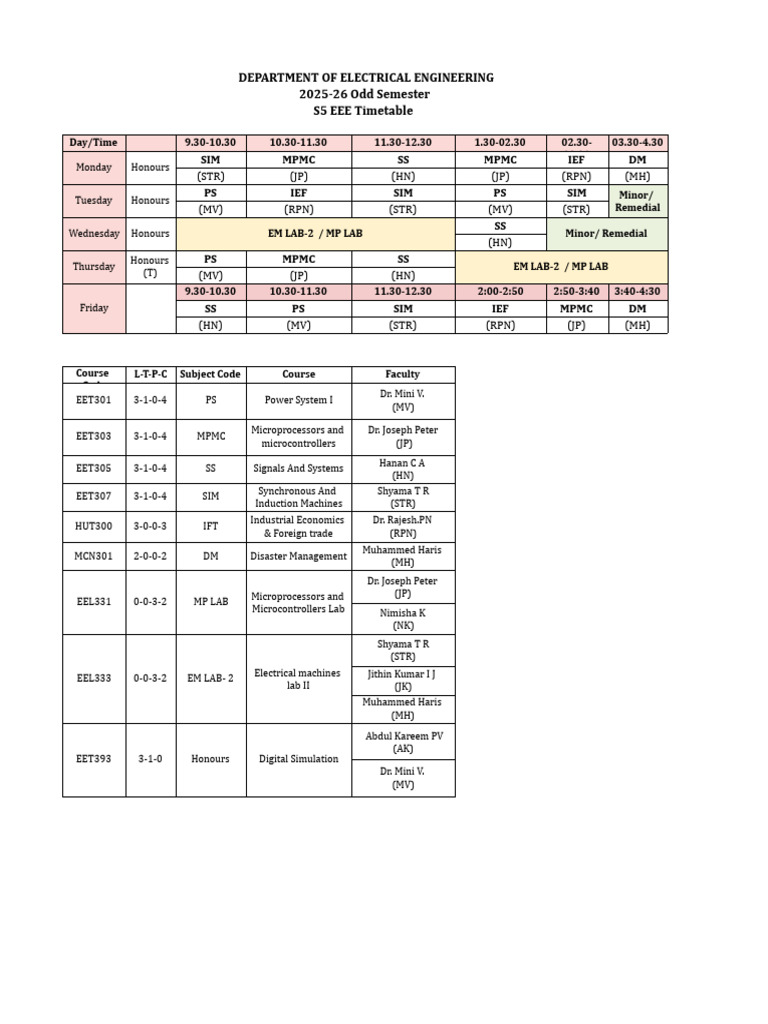 (2025-26) - S5 EE Class Timetable - ODD Sem | PDF | Computer ...