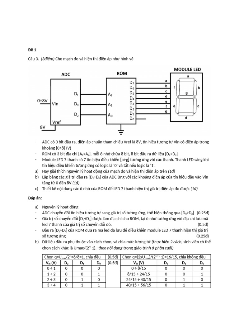 EE2130 Dapan Cau3 | PDF