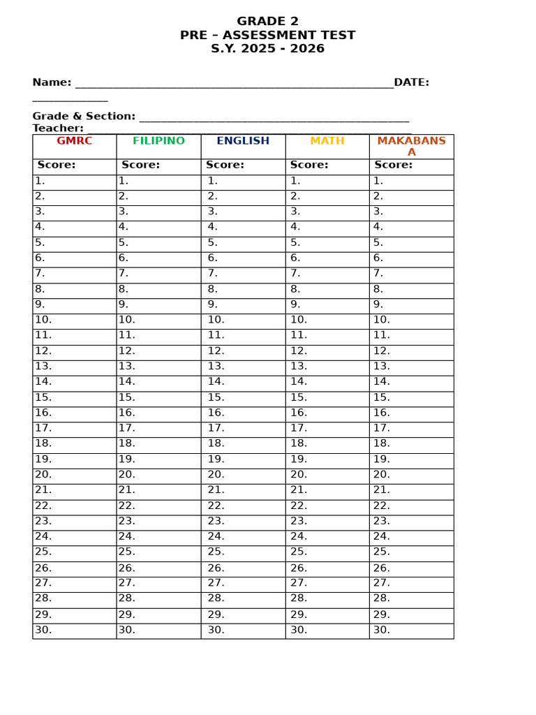 Grade 2 Pre-Assessment Test 2025-2026 | PDF