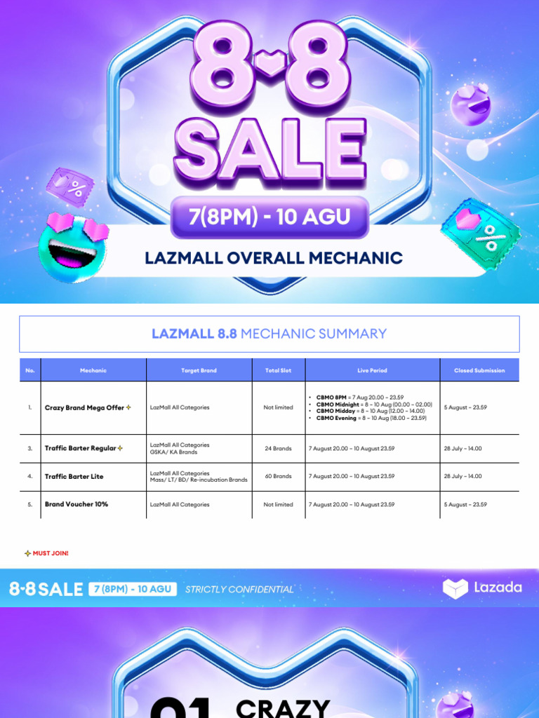 LazMall 8.8 Campaign Mechanics Overview | PDF | Chess Theory | Chess