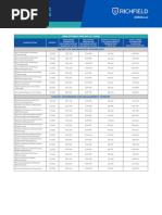 2025 Rosebank College Fee Guide | PDF | Payments | Cheque