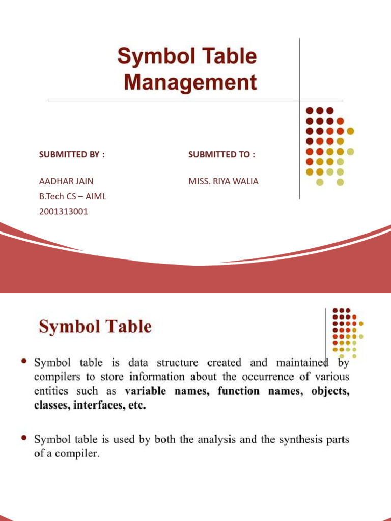 Aadhar Jain Compiler Error Handling Ppt | PDF