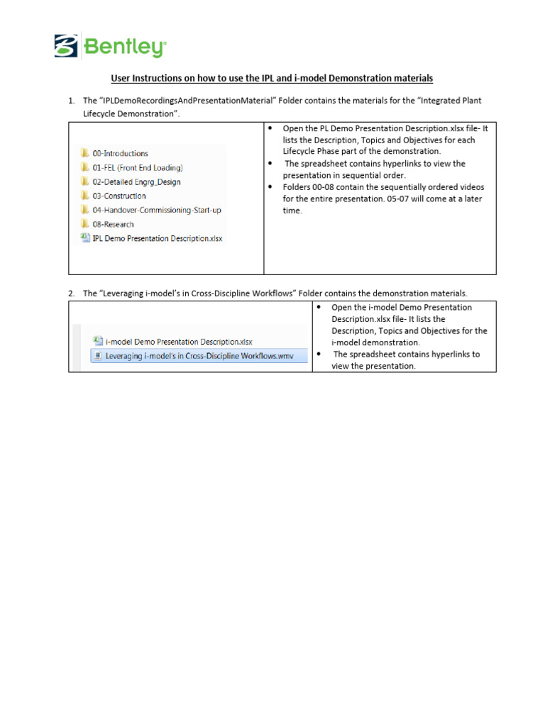 User Instructions On How To Use The IPL and I-Model Demonstration ...