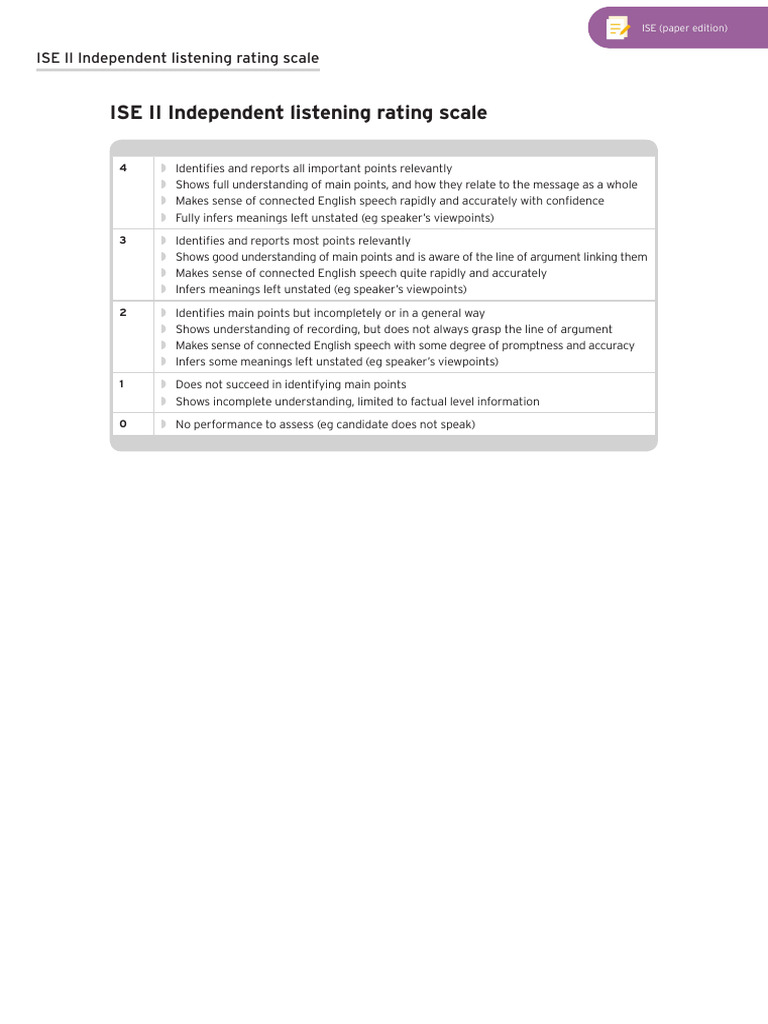 ISE II Independent Listening Rating Scale | PDF