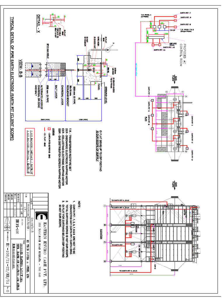 31 Earthing Layout D-Model | PDF
