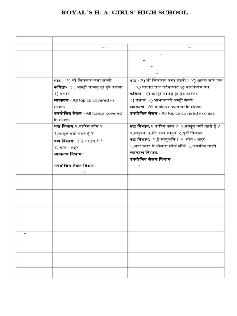 STD Viii 2 | PDF