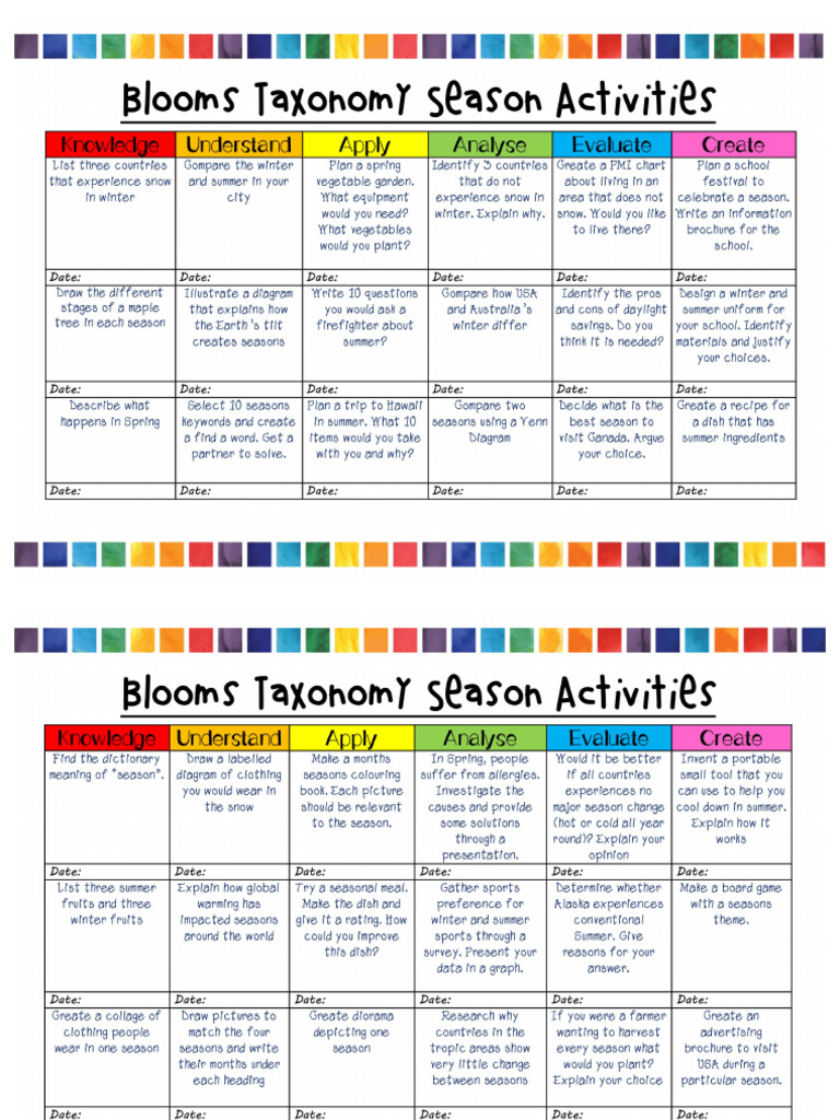 Blooms Taxonomy Season Activities | PDF