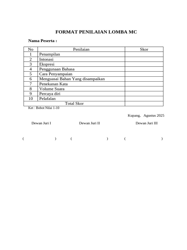 Kriteria Penilaian Lomba MC | PDF