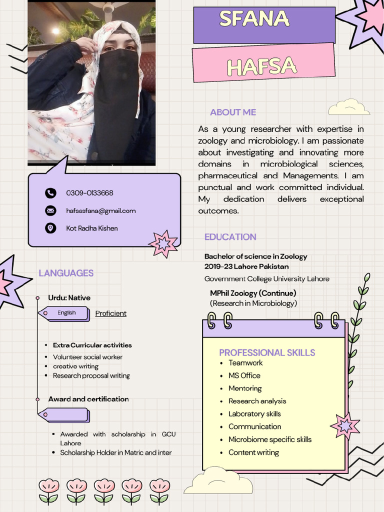 Hafsa Iqbal CV. | PDF