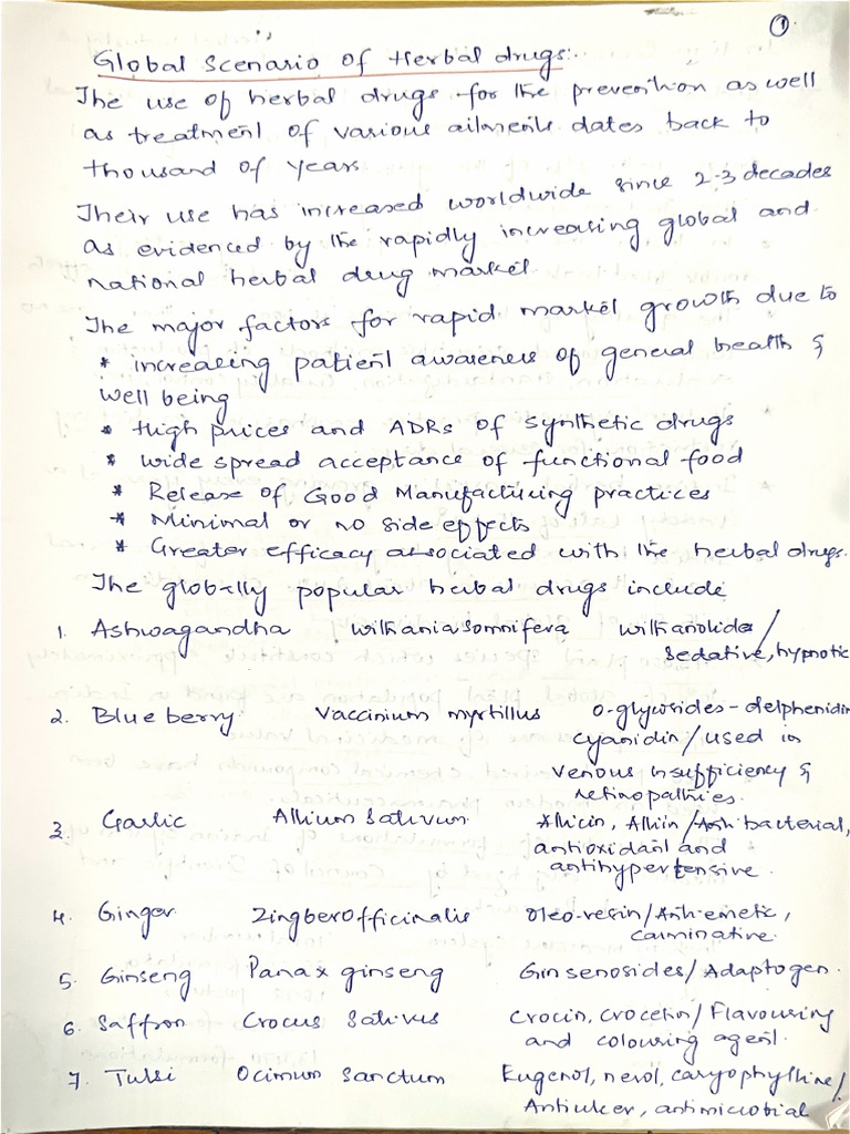 Unit-5 Lecture-1 Herbal Drug Industry | PDF