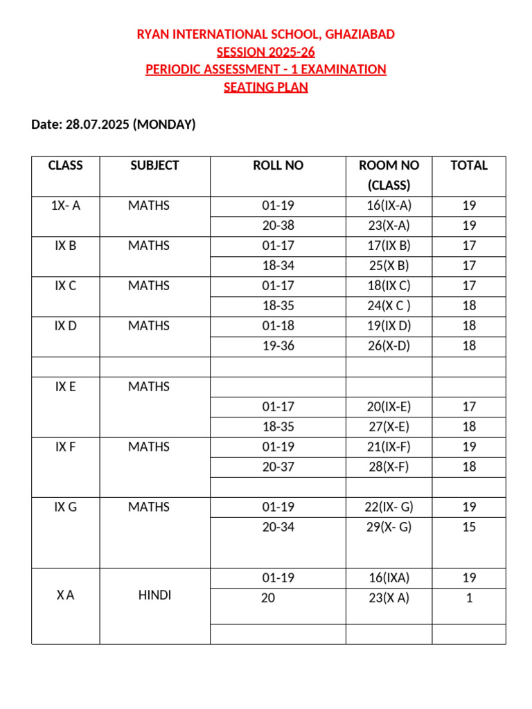 28.07.2025 - Classwise Seating Plan (Pa 1) X-Ix | PDF