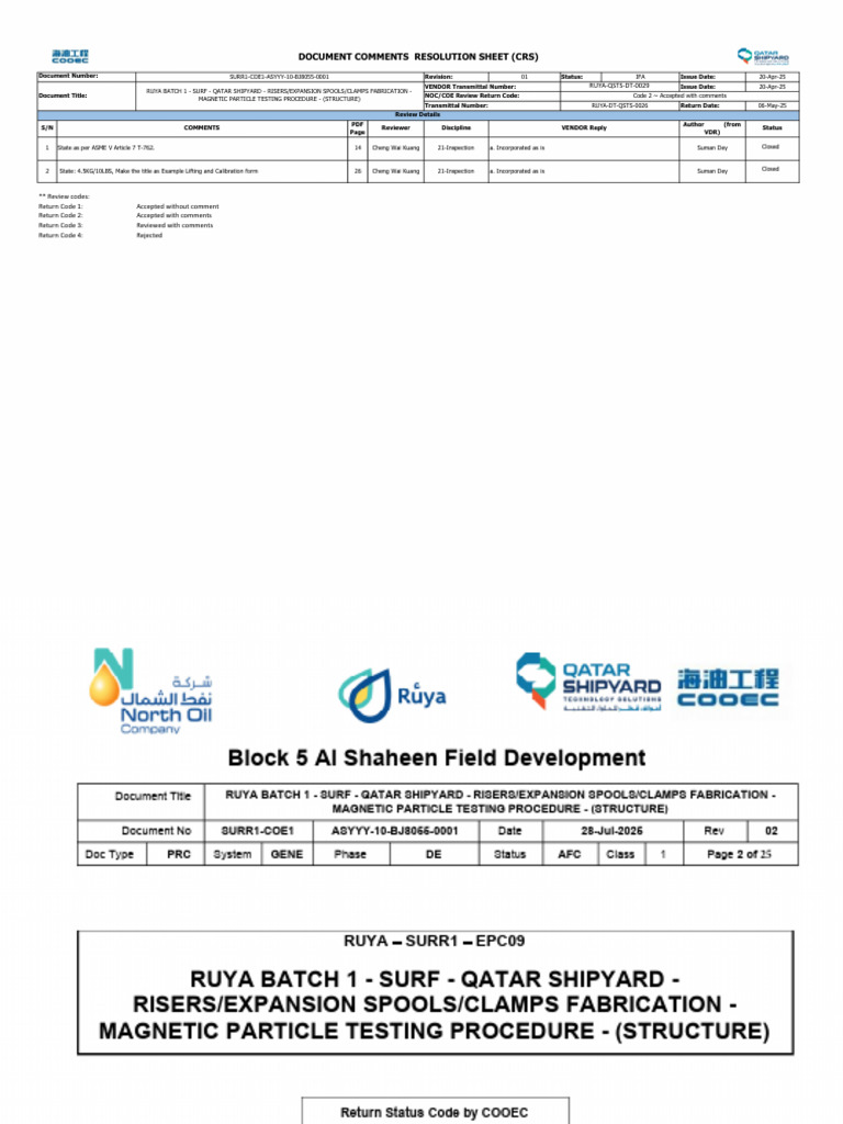 Surr1 Coe1 Asyyy 10 Bj8055 0001 - Rev02 MPT Procedure | PDF ...