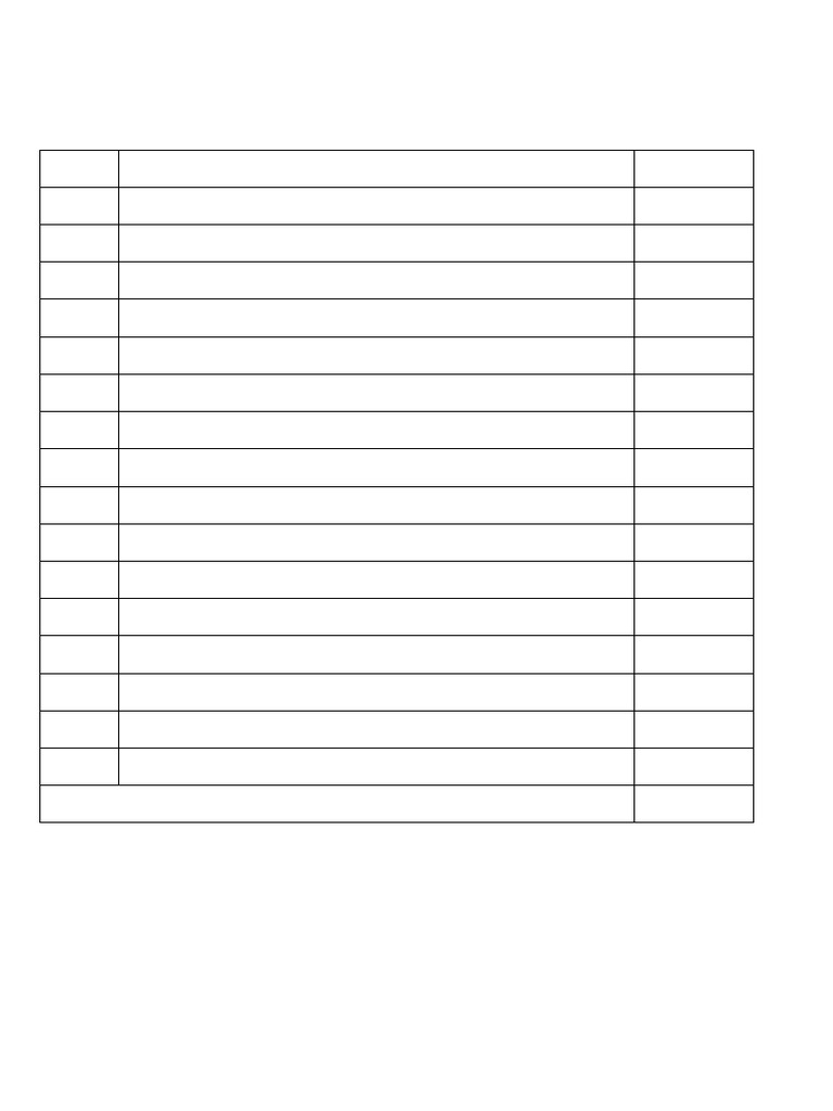 CHOP INTEND Scoring Sheet | PDF