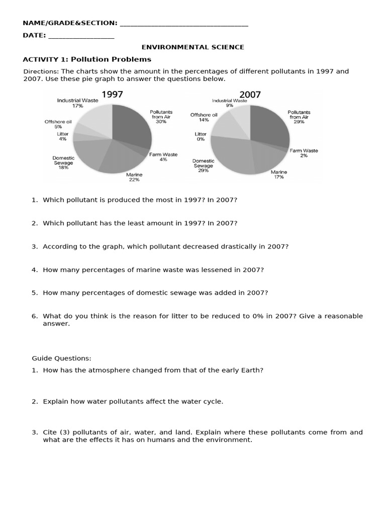 Environmental Science Activities Overview | PDF | Greenhouse Effect ...