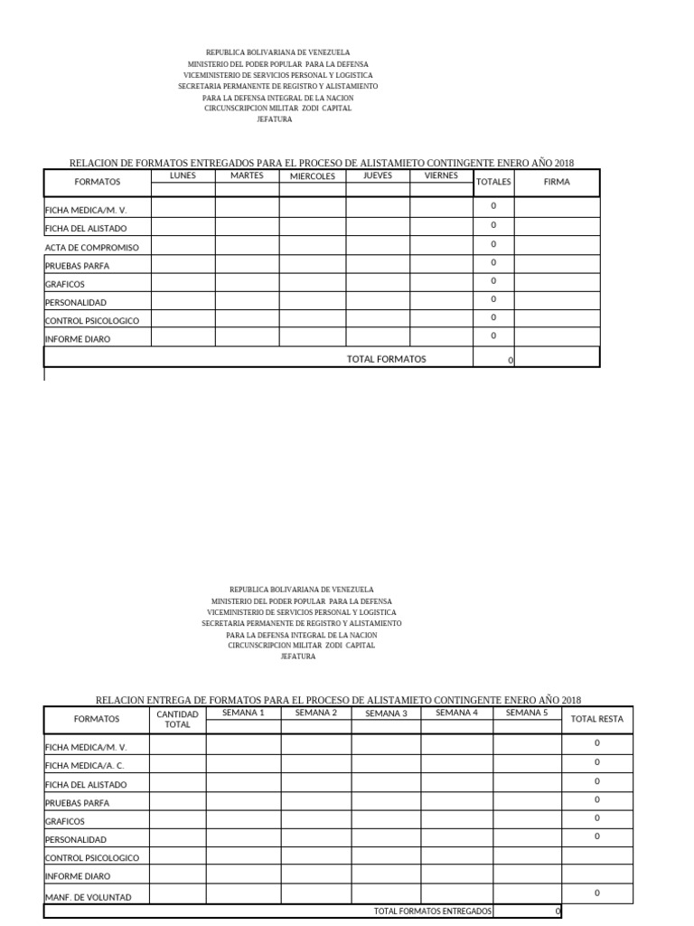 Control Formatos Ene18 | PDF