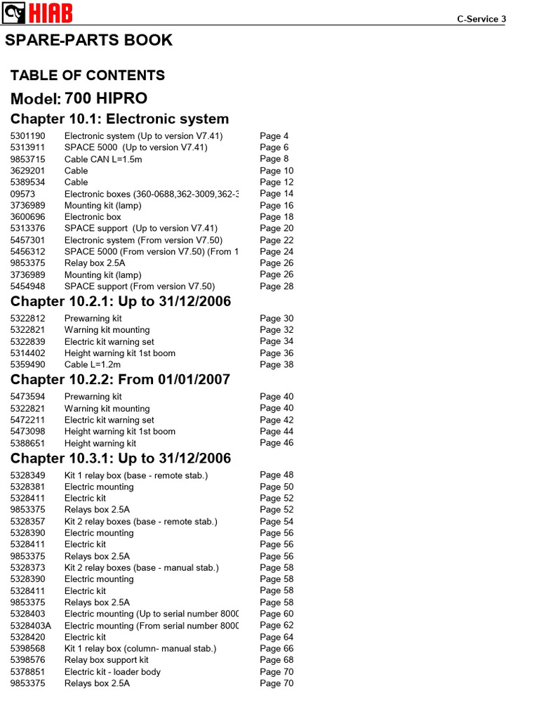 HIAB 700-HIPRO Electrico | PDF | Electrical Connector | Relay