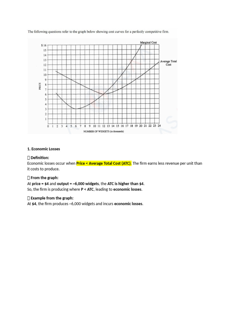 PPC_losses, normal, supernormal | PDF