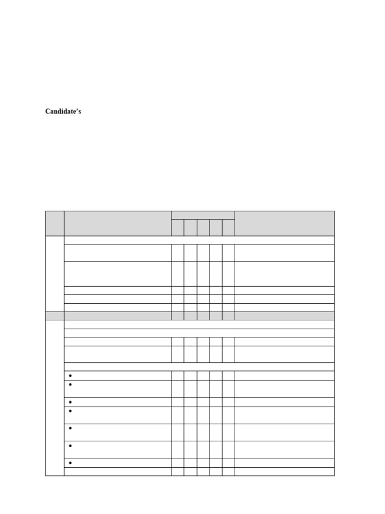 Nutrition Assessment Rating Scale | PDF | Medicine | Health Care
