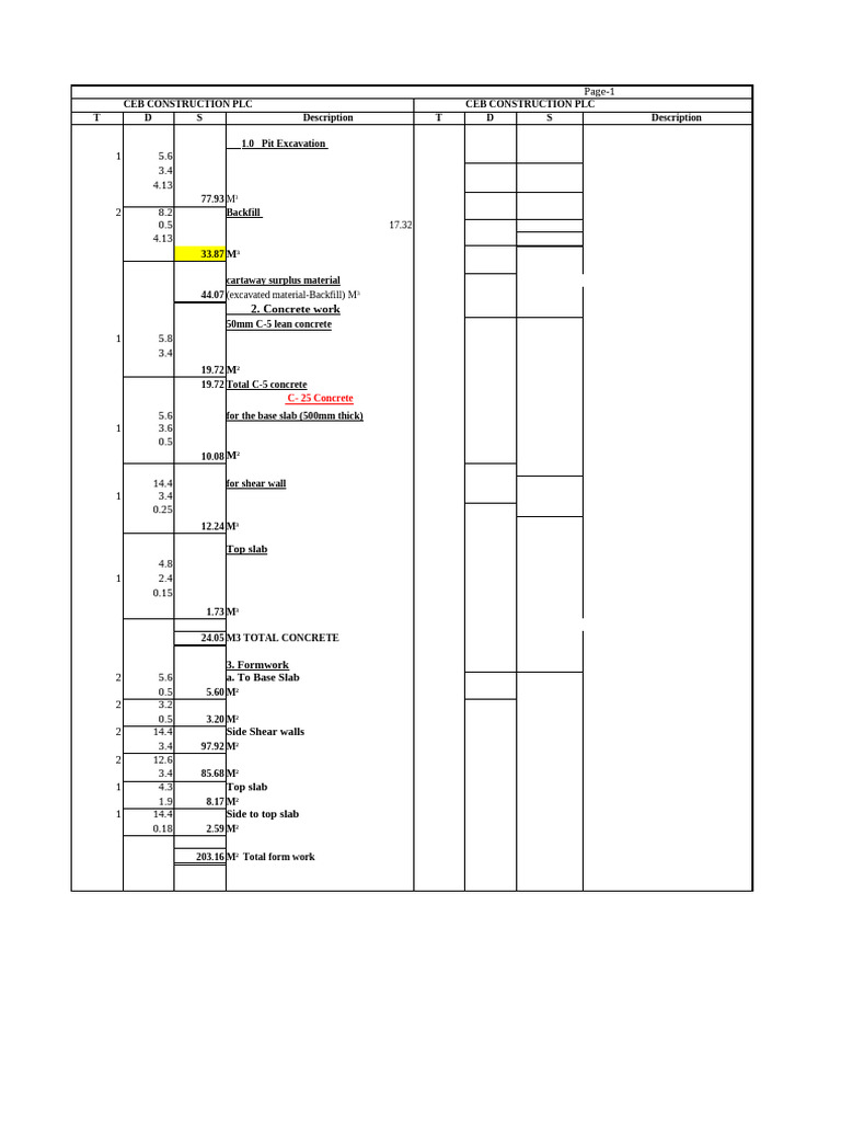 Bill of Quantities for Septic Tank | PDF | Concrete | Mechanical ...