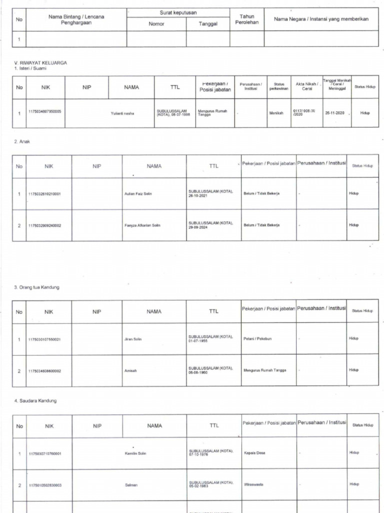 Contoh DRH CPNS | PDF