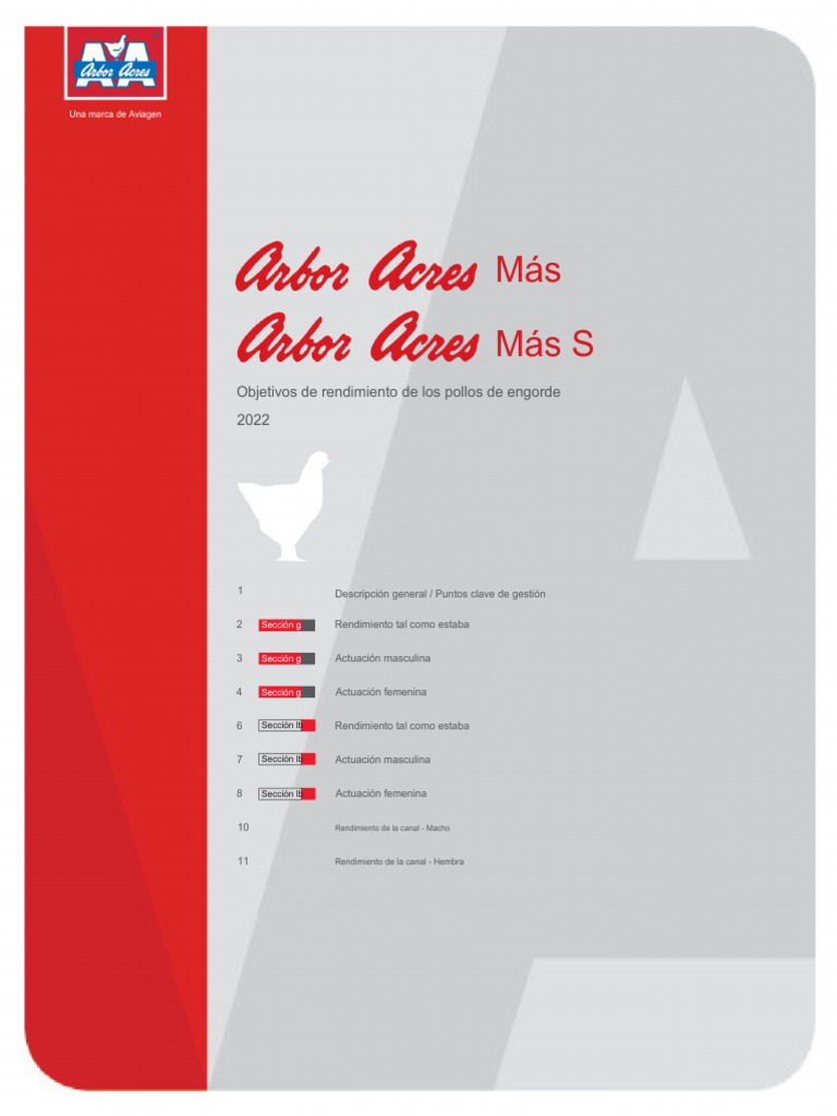 Arbor Acres Tabla e Info | PDF | Hembra | Pollo
