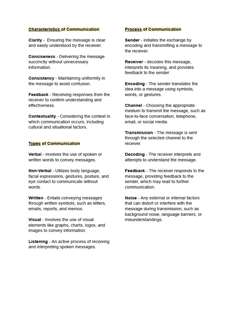Purposive Communication Reviewer | PDF