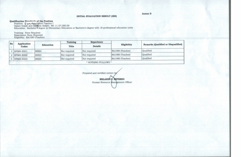 Initial Evaluation Result Ier For Elementary School Teacher I | PDF