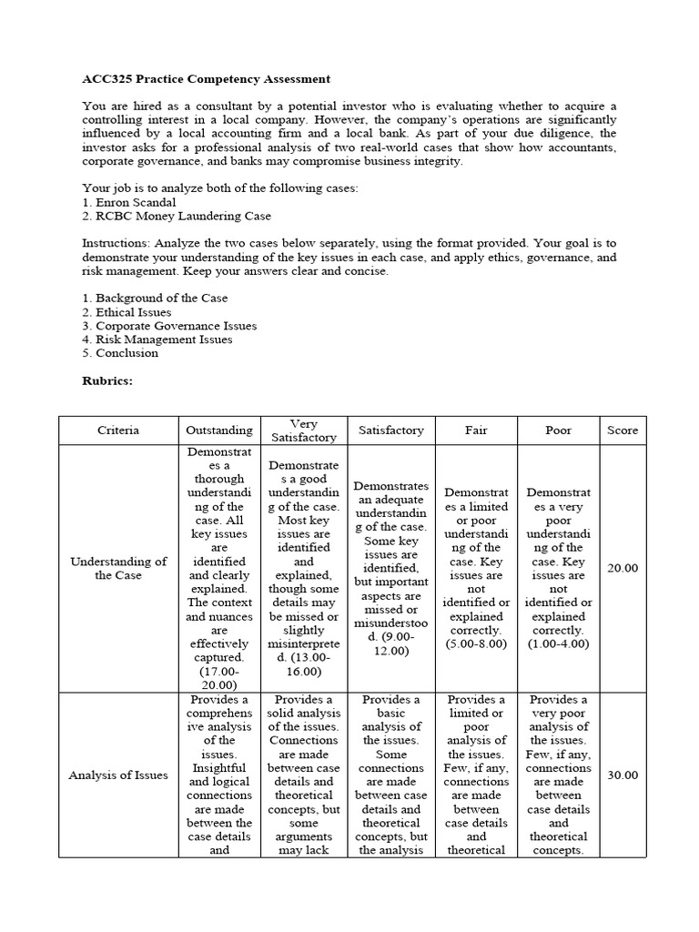 ACC325 Practice Competency Assessment | PDF | Risk | Governance