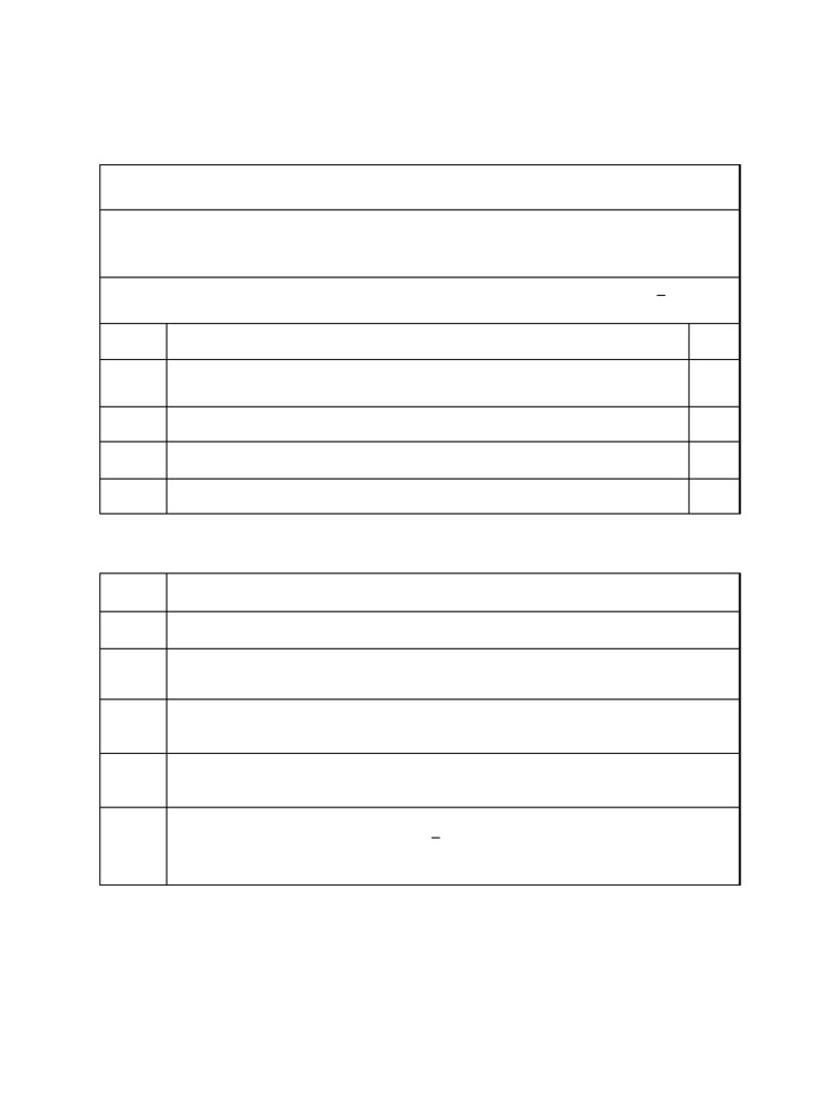 FYBSc NEP Skeleton Papers and Keys Major and Minor | PDF
