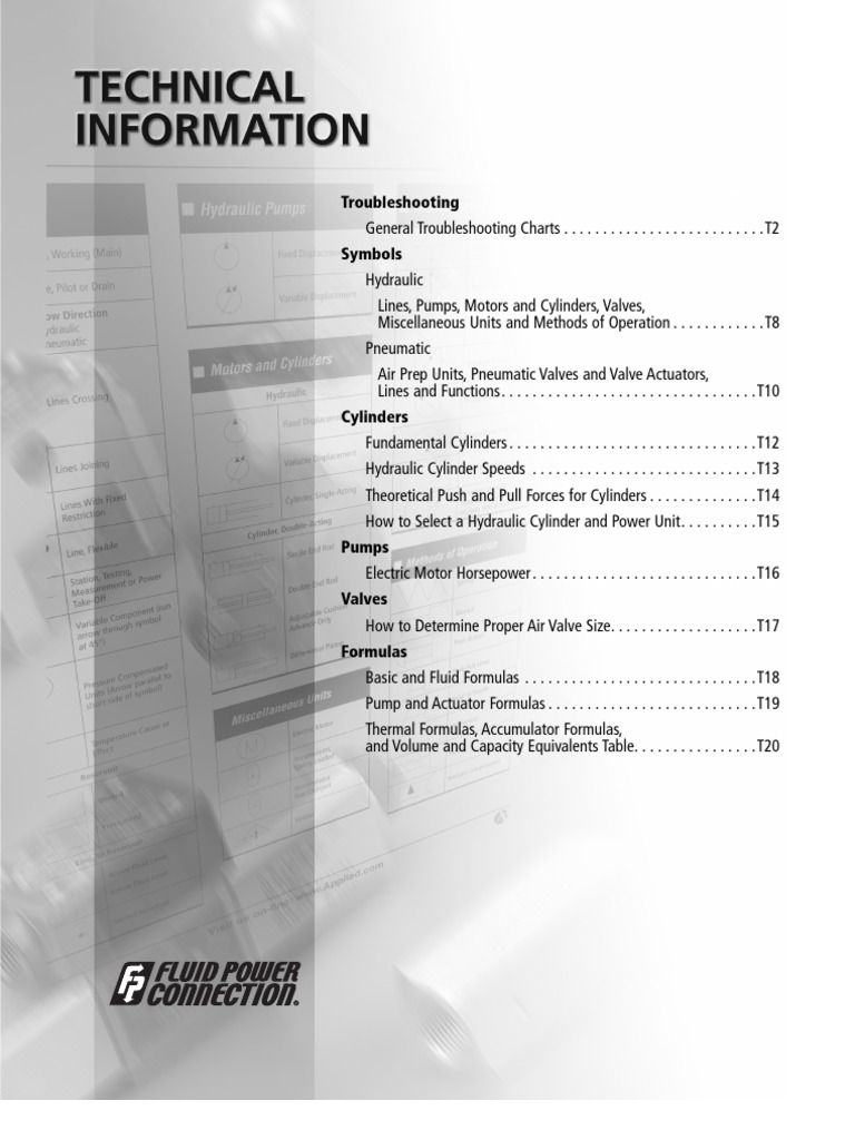 Troubleshooting General Troubleshooting Charts | PDF