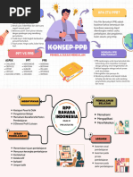 Lembar Kerja Suara PPT Dan PPB | PDF