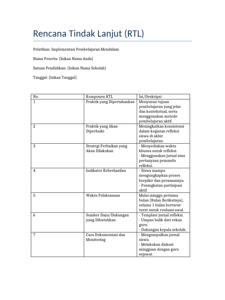Rencana Tindak Lanjut RTL | PDF