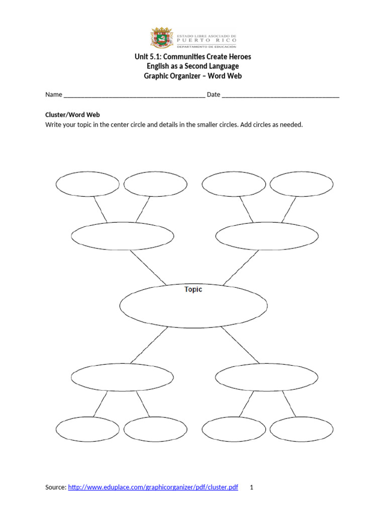 5.1 Graphic Organizer - Word Web | PDF