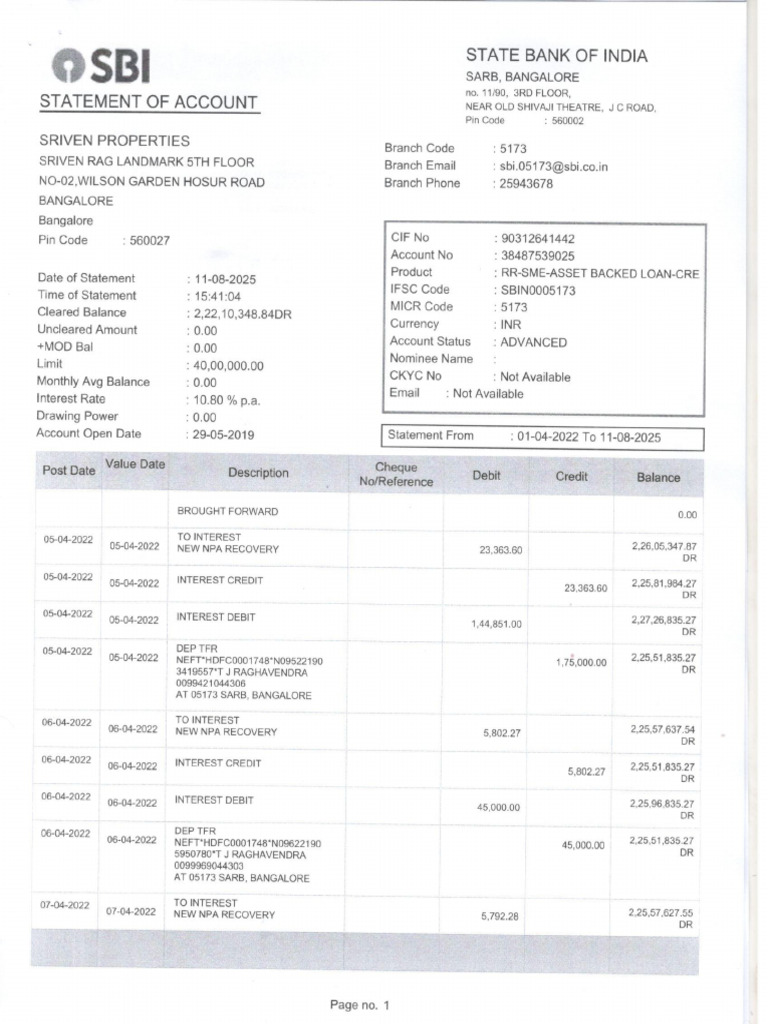 Moin Sbi Statement | PDF