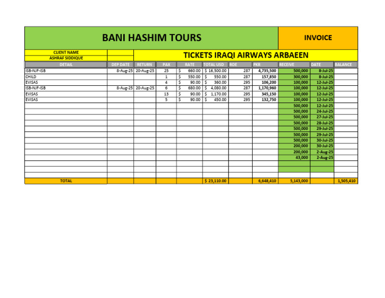 Invoice Ashraf Siddique | PDF