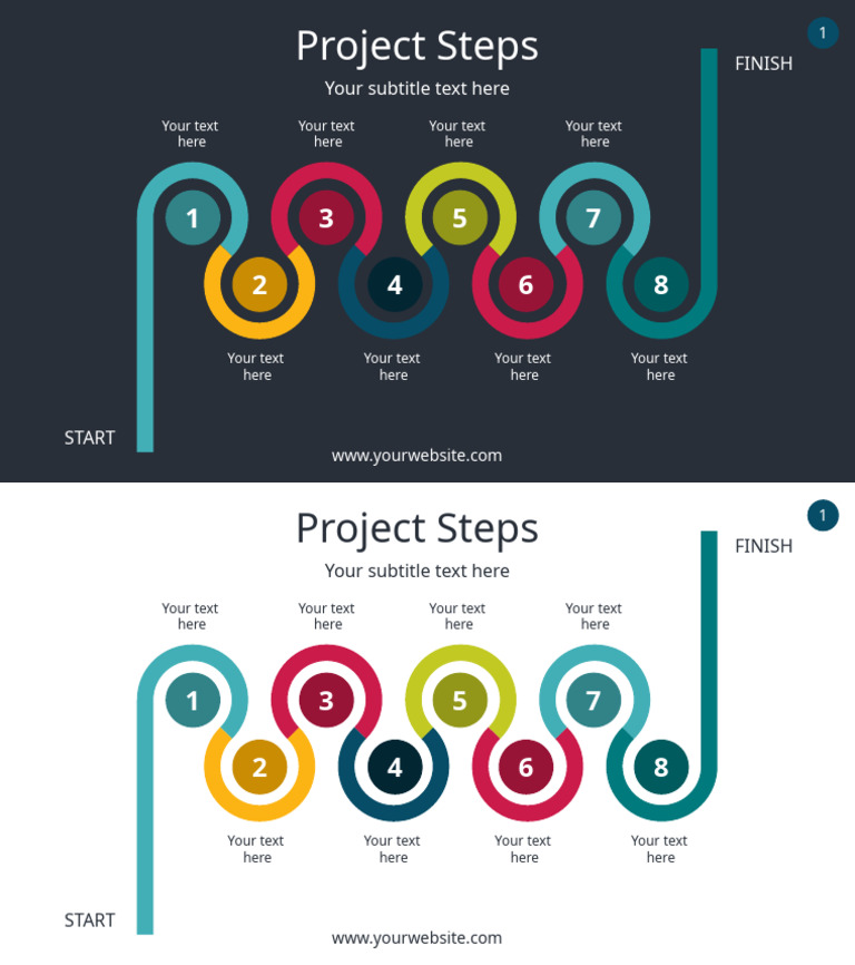 Essential Project Steps Guide | PDF