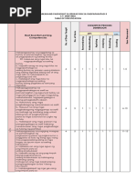 Cot Arpan 5 PPT Q1W7 | PDF