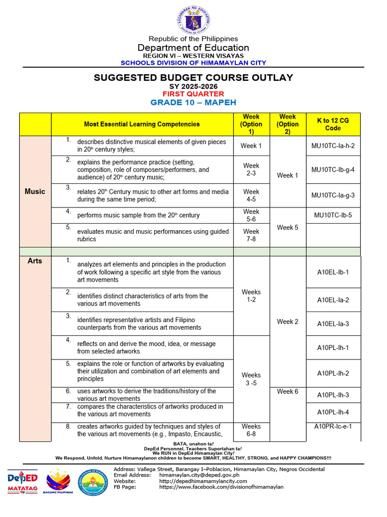 Matatag Mapeh Bco q1 Grade 10 | PDF