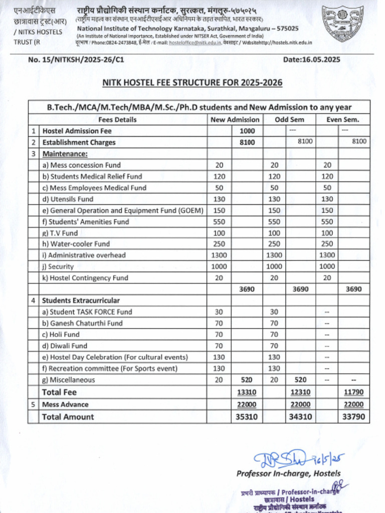 Hostel Fee Structure 2025-26 | PDF