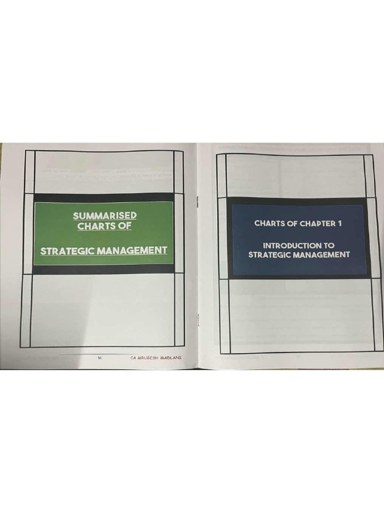 SM Mrugesh Madlaani Magic Book | PDF