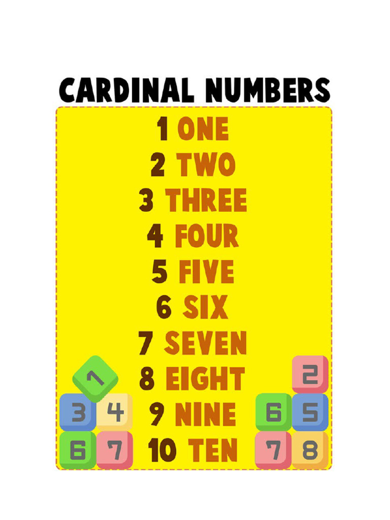Cardinal and Ordinal Numbers Poster | PDF