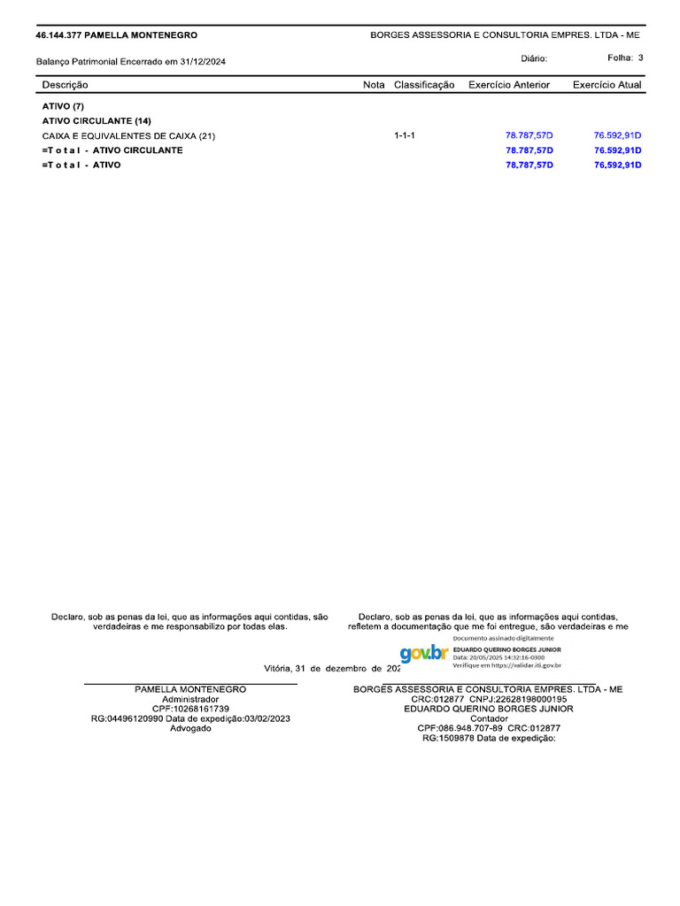 BP 2024 | PDF
